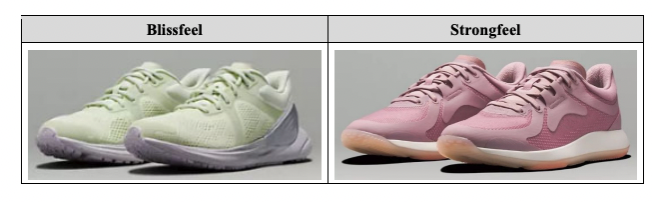 Beyond Shoes: Exploring Nike’s Flyknit Patents and Their Market ...